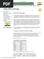 12 Zodiac Signs or Rashis & Their Lord Planets in Vedic Astrology or ...