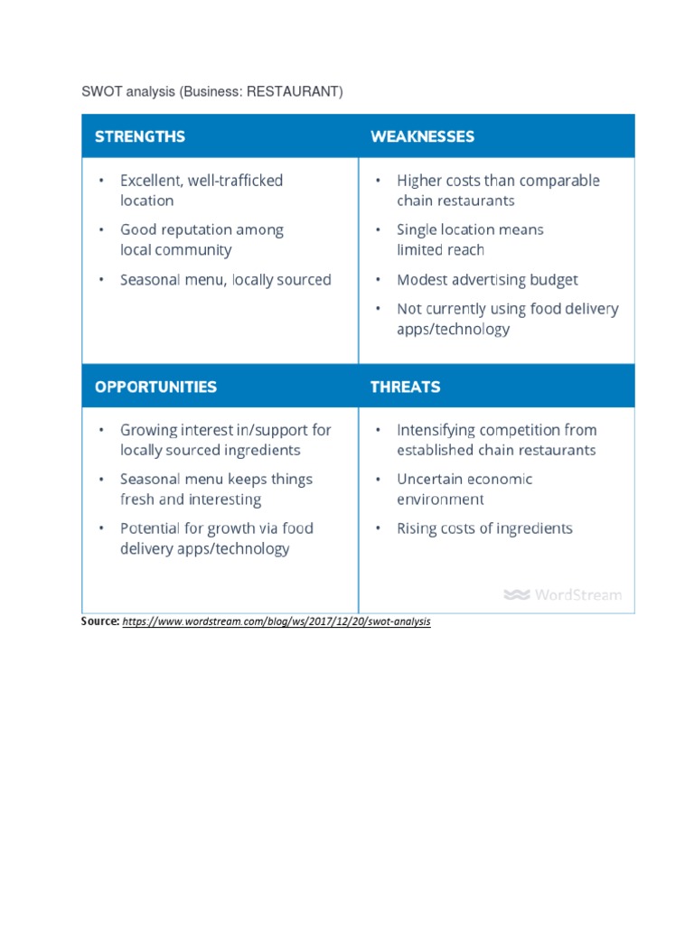 SWOT Analysis - Sample PDF | PDF | Business