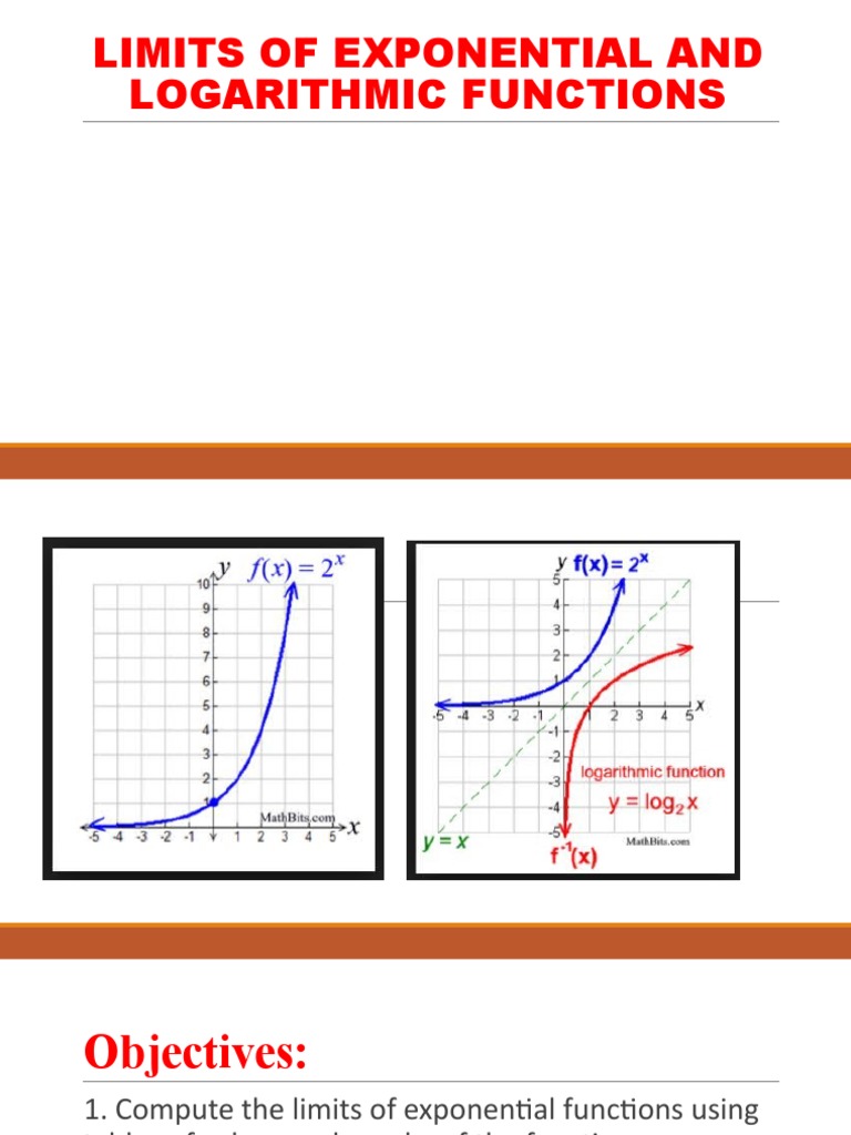 Limits of Exponential and Logarithmic Functions | PDF
