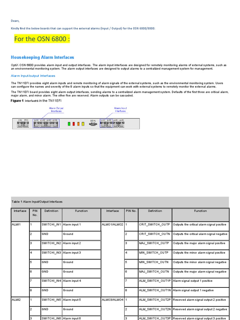External Alarm Monitoring For The DWDM (OSN 8800) | PDF | Input/Output ...