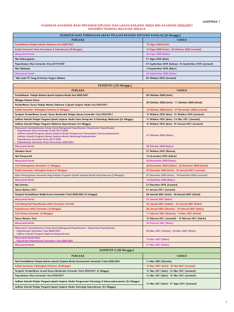 KALENDAR AKADEMIK UTEM SESI 2020 2021 - BM | PDF