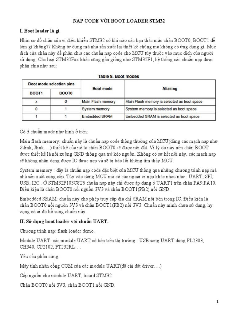 N P Code V I Boot Loader STM32 | PDF