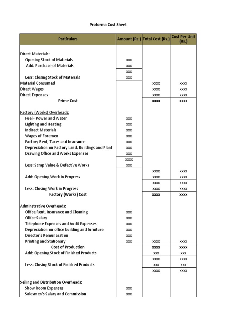 Blank Cost Sheet | PDF | Economies | Business