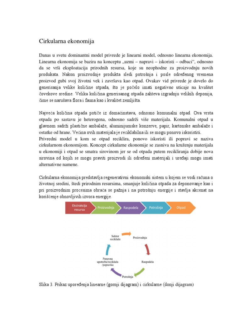Cirkularna Ekonomija | PDF