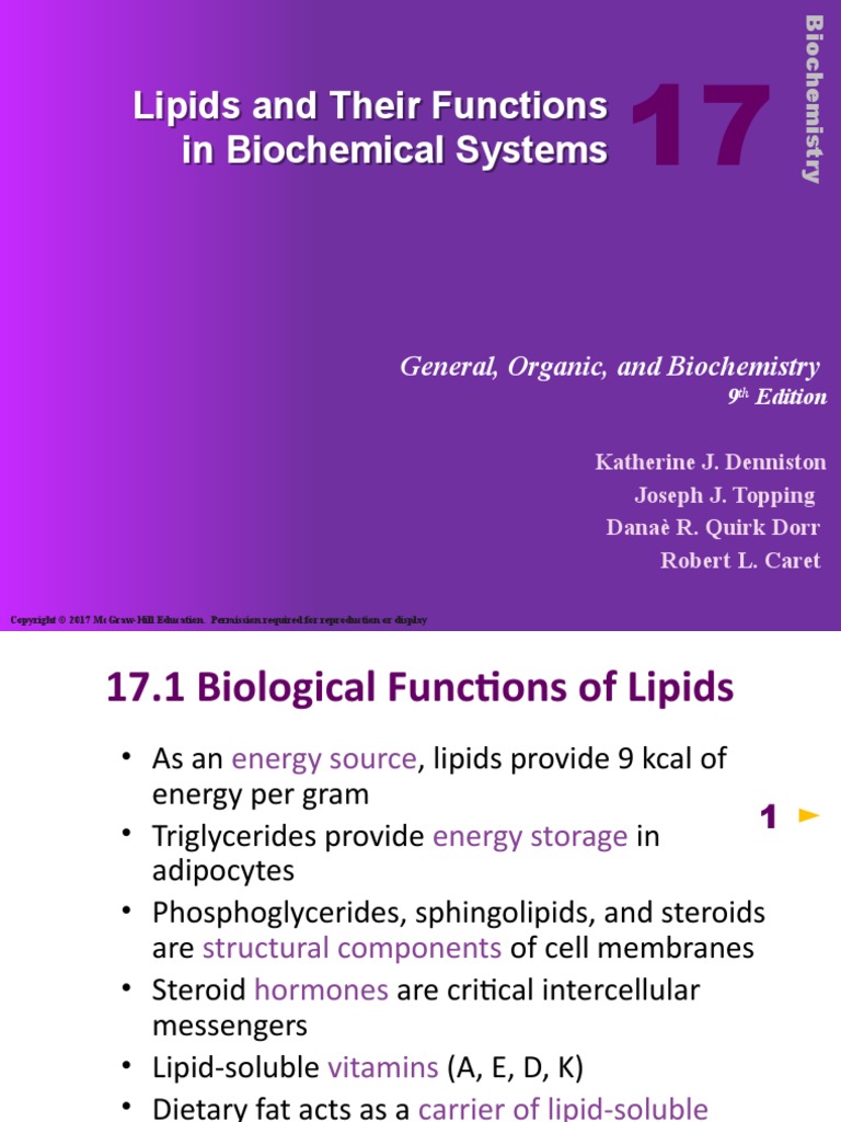 Chapter17 Lipids Textbook Powerpoints | PDF | Lipid | Triglyceride