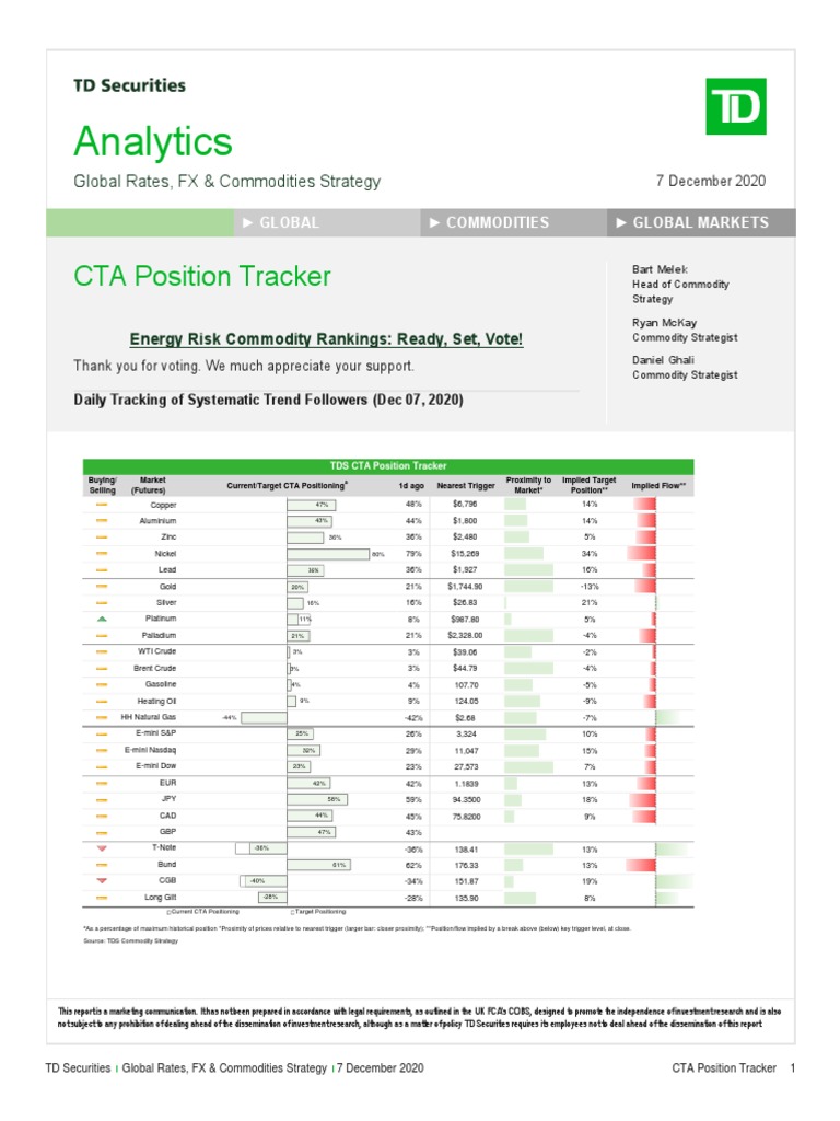 TDS - CTA Position Tracker 20201207 | PDF | Commodity Markets | Market ...