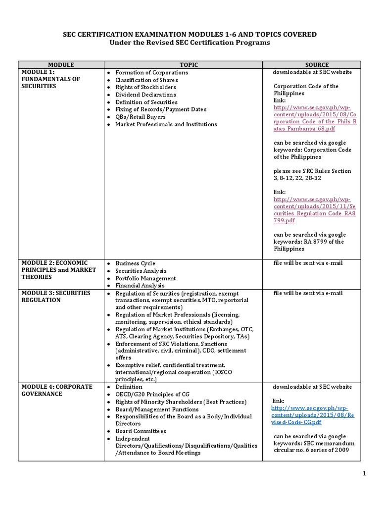 SEC Certification Exam Modules and Topics PDF | PDF | Securities ...