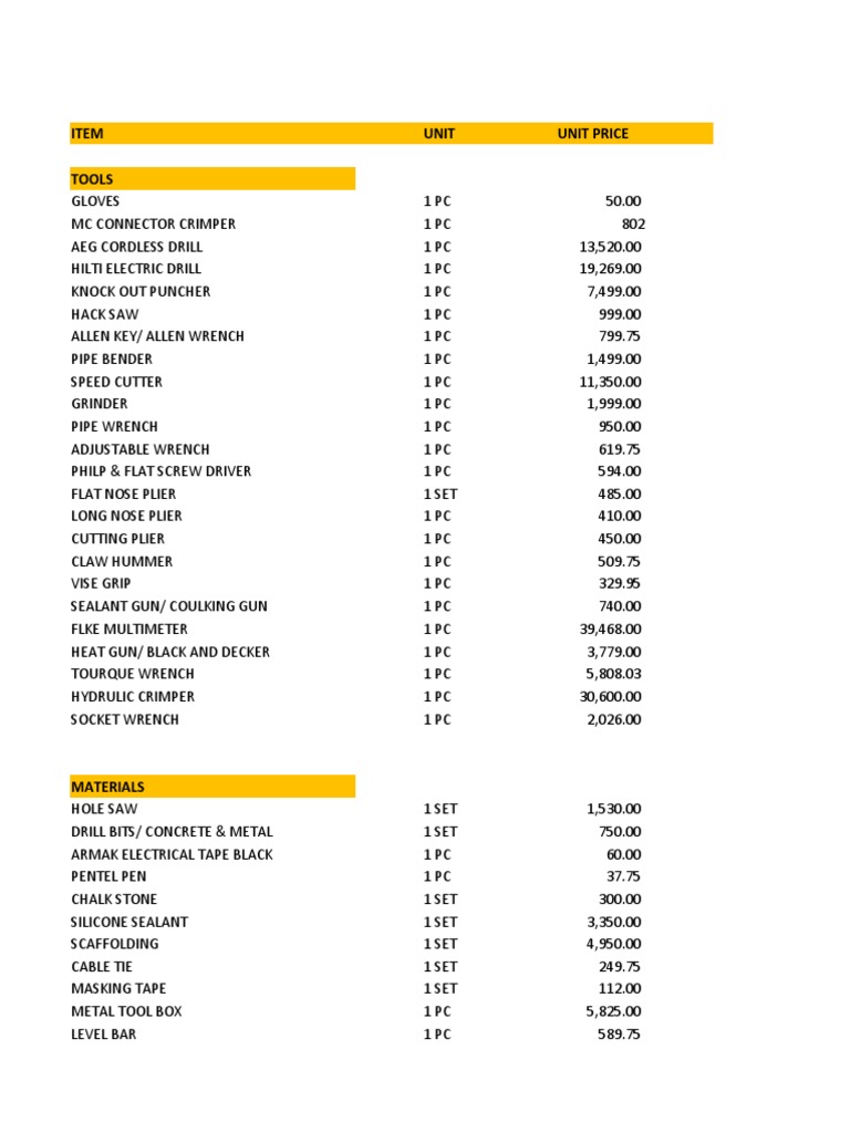 PRICE OF TOOLS AND MATERIALS Original | PDF | Drill | Equipment