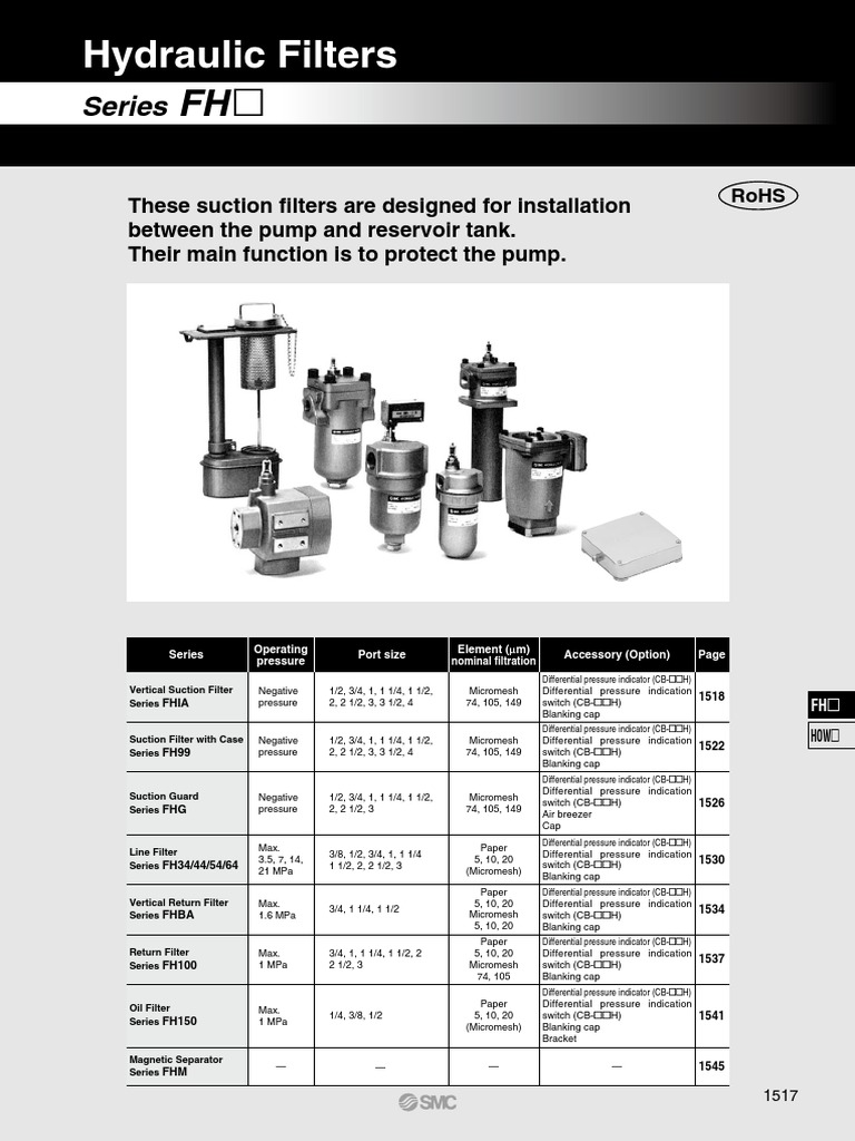 8 p1517 1550 FH - en PDF | PDF | Filtration | Valve
