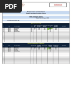 Daily Monitoring Report | PDF