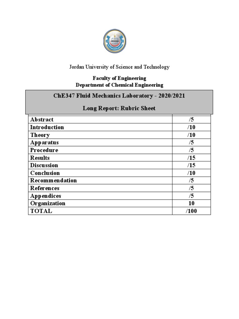 Grading Sheet ( Rubric) (1)
