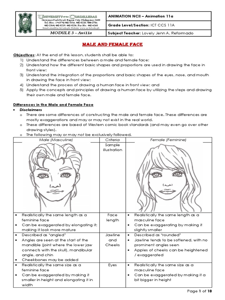 Male vs Female Face Drawing Guide | PDF | Forehead | Lip