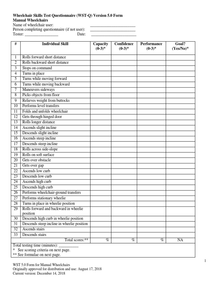 Wheelchair Skills Test Questionnaire (WST-Q) Version 5.0 Form Manual ...