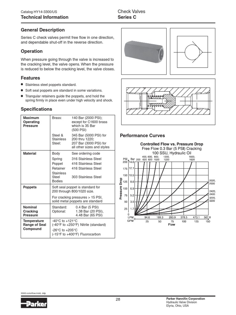 Technical Information Series C: Check Valves | PDF | Valve | Stainless ...
