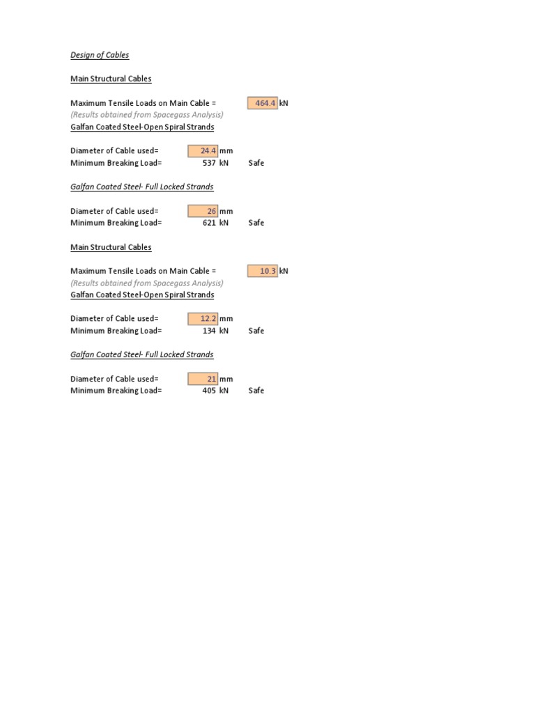 Structural Cable Specifications | PDF | Civil Engineering | Building ...
