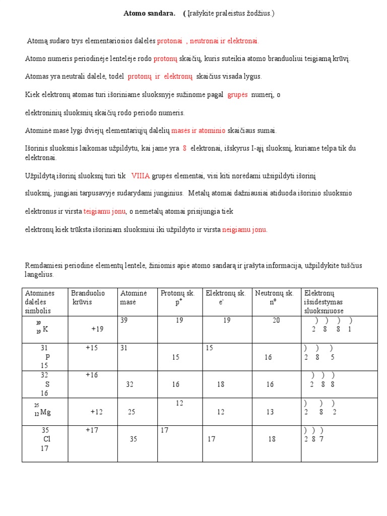 Arijus Traigys - Atomo Sandara (Tekstas, Lentelė) PDF | PDF