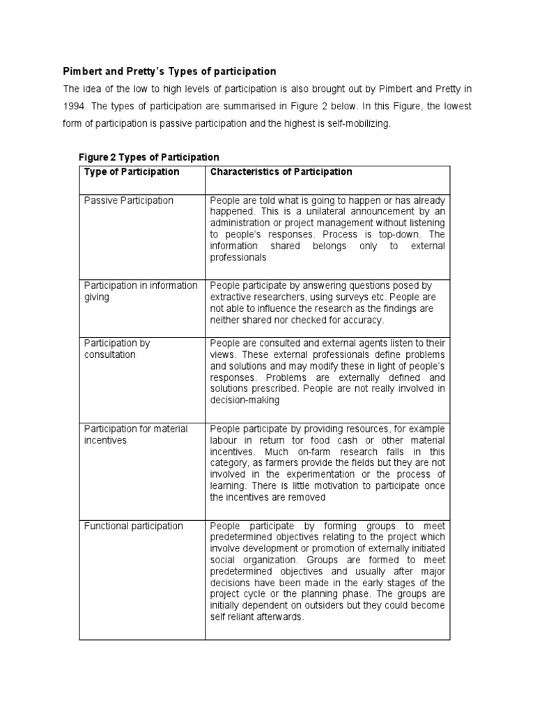 Pimbert and Pretty's Levels of Participation | PDF | Decision Making ...