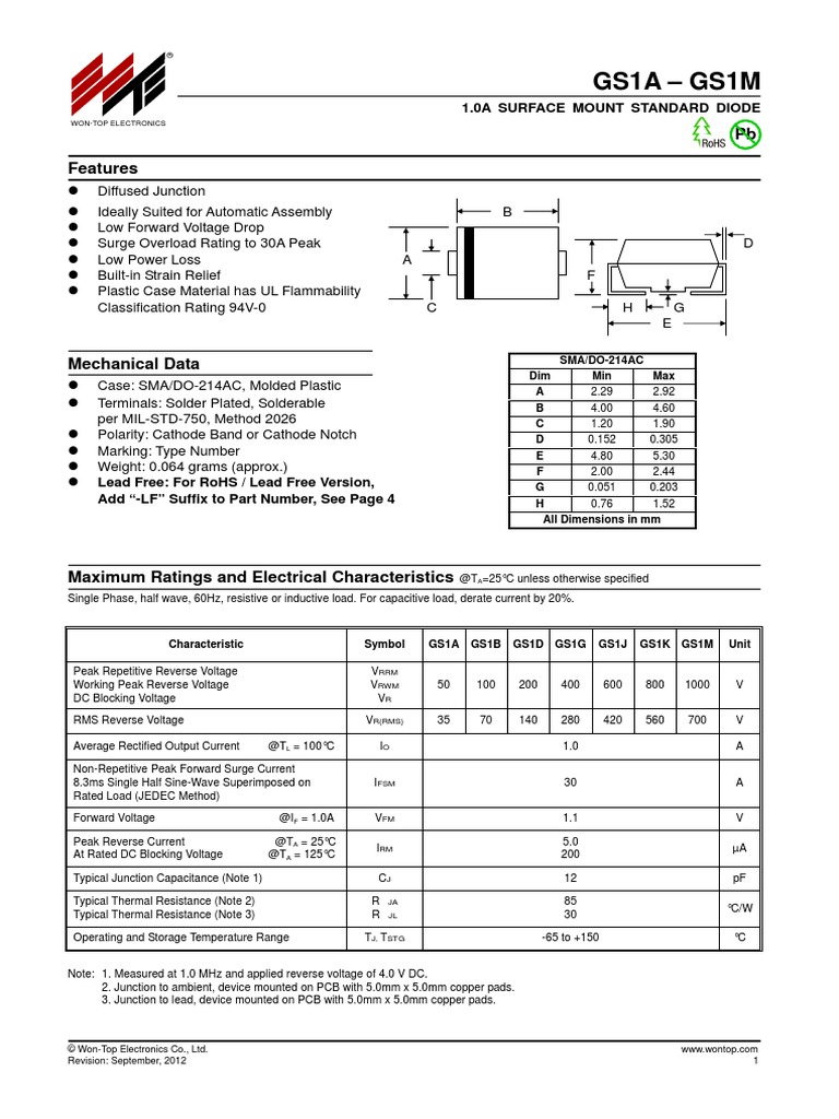 Gs1A - Gs1M: PB Features | PDF | Rectifier | Capacitor