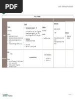 Project Proposal in Brigada Eskwela 2019 | PDF