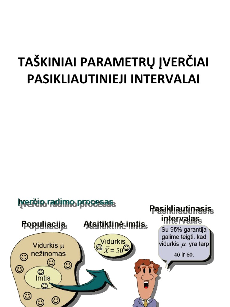 3.2.taskiniai Parametru Iverciai. Pasikliautini Intervalai | PDF
