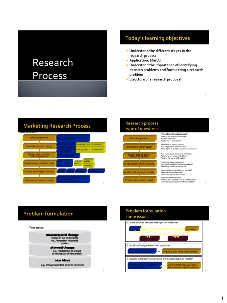 Chap02 RProcess | PDF | Research Design | Data