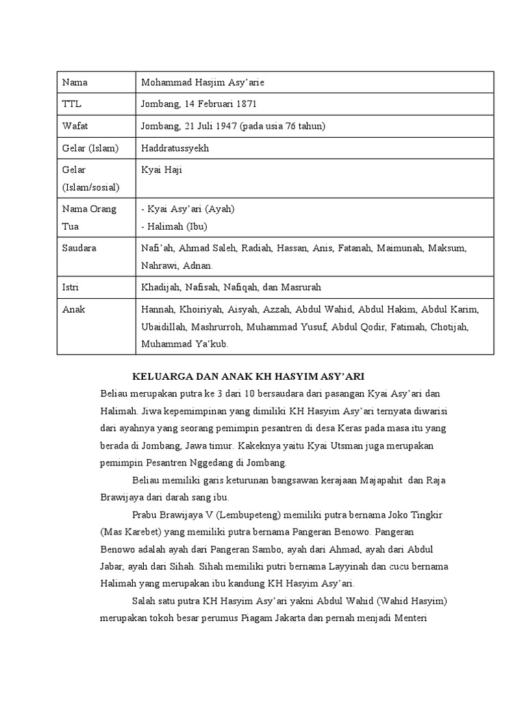 Tugas Biografi Iqbal TTP | PDF