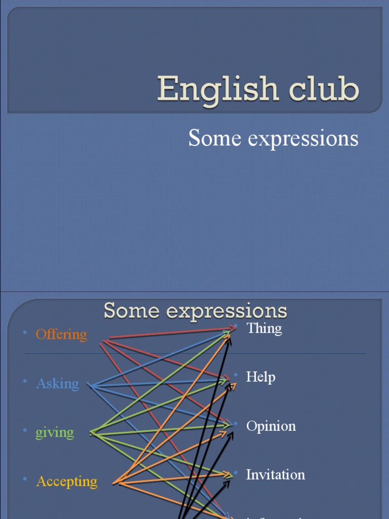 English Club | PDF