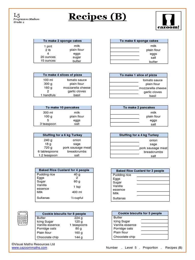 Ratio Recipes B | PDF | Pancake | Teaspoon