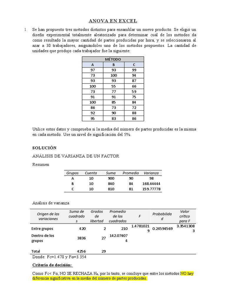 Anova En Excel Pdf 2433