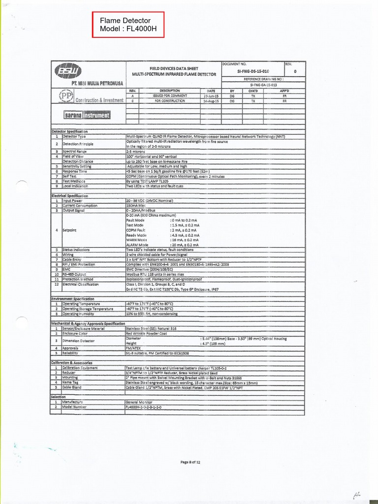 Datasheet Flame Detector FL4000H PDF | PDF