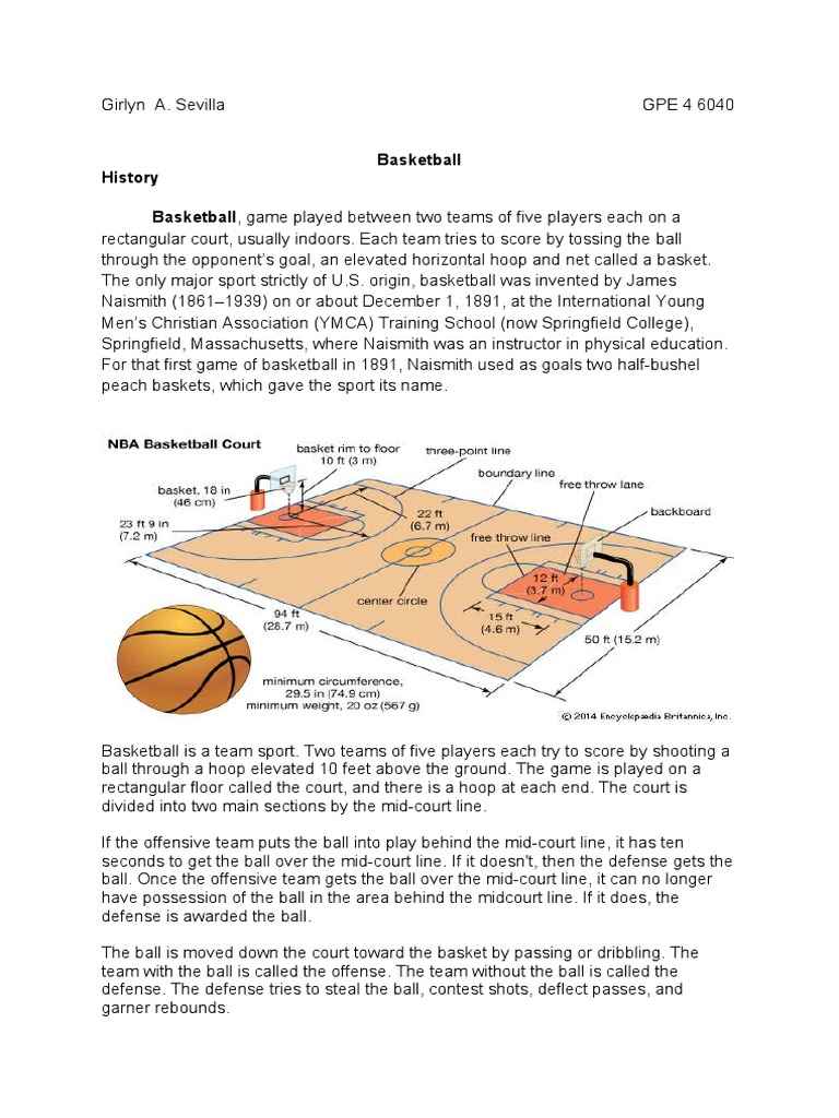 Basketball History Basketball, Game Played Between Two Teams of Five ...