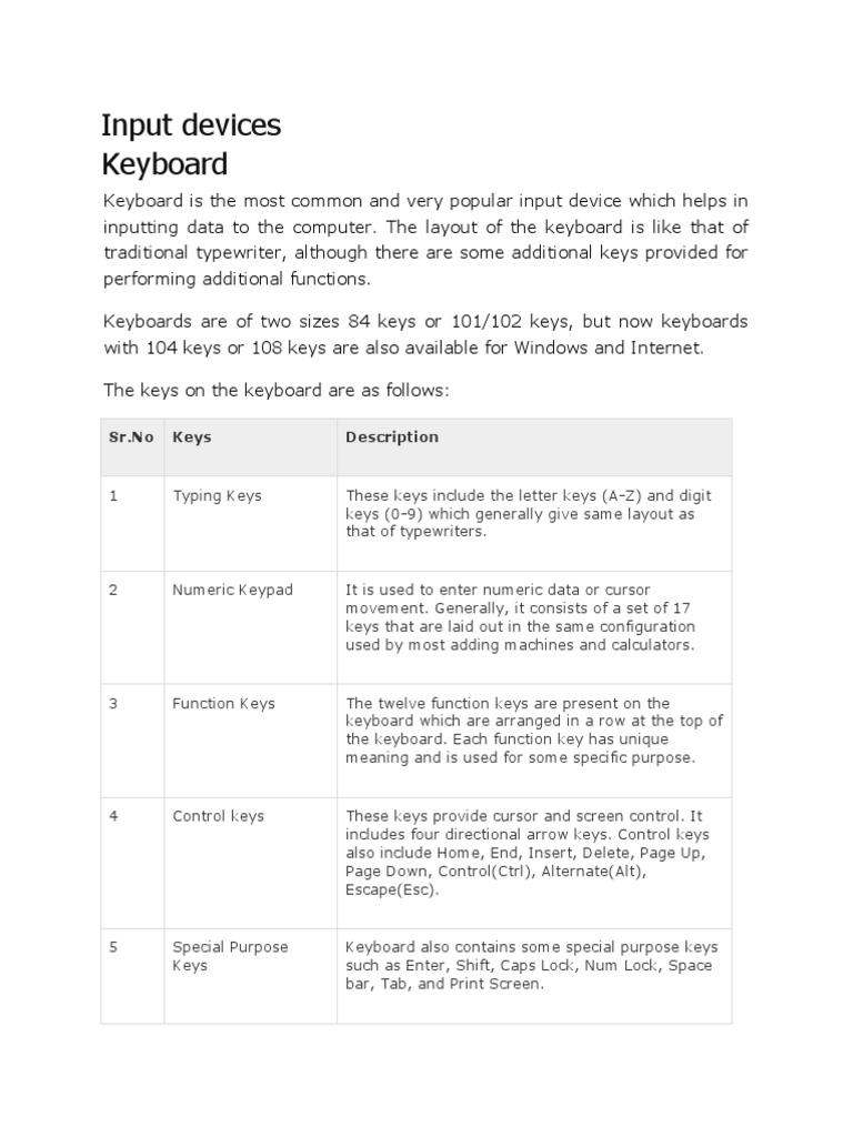 Input Devices of A Computer | PDF | Computer Keyboard | Optical Character Recognition