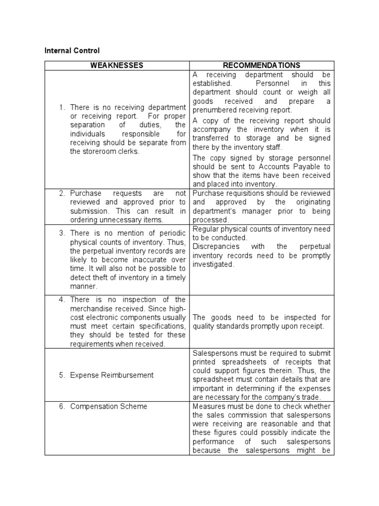 Internal Control Weaknesses Recommendations | PDF | Accounts Payable ...