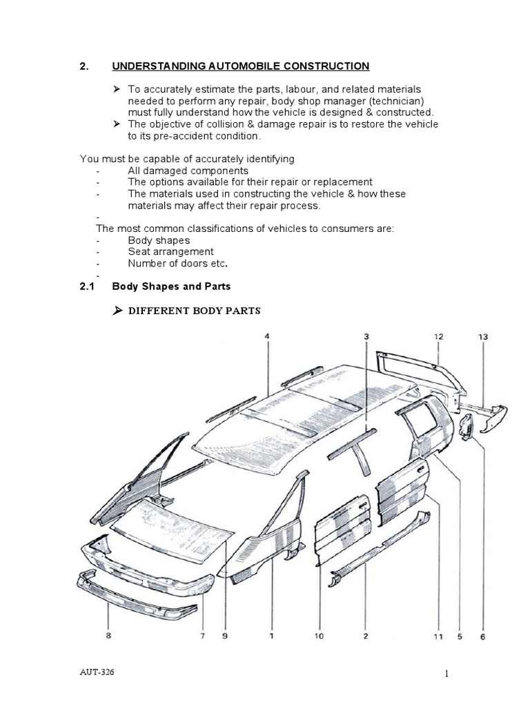 Vehicle Body Construction Overview | PDF | Motor Vehicle | Land Vehicles