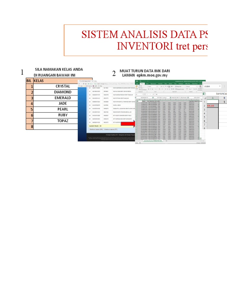 Analisis Ikp Tingkatan 3 Tahun 2020 | PDF