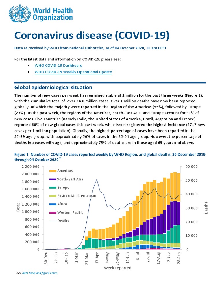 Weekly Epi Update 8 PDF | PDF | World Health Organization | Africa