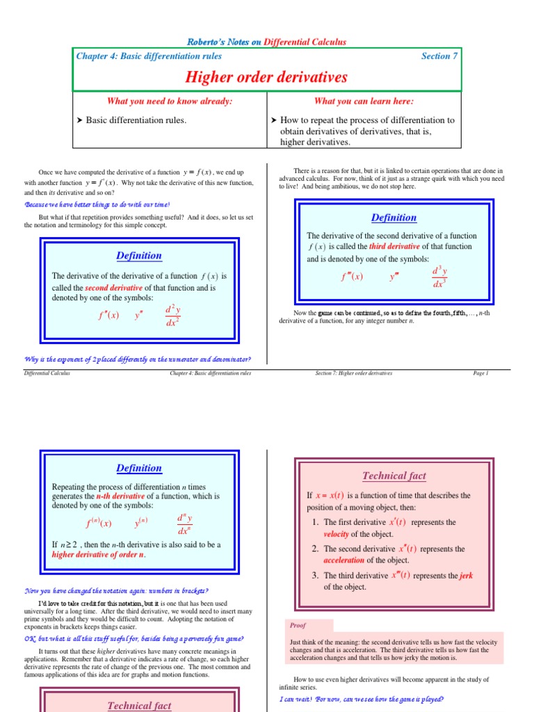 Higher Order Derivatives Explained | PDF | Derivative | Function ...