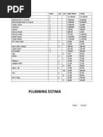 Plumbing Work Rate Analysis | PDF | Plumbing | Tools
