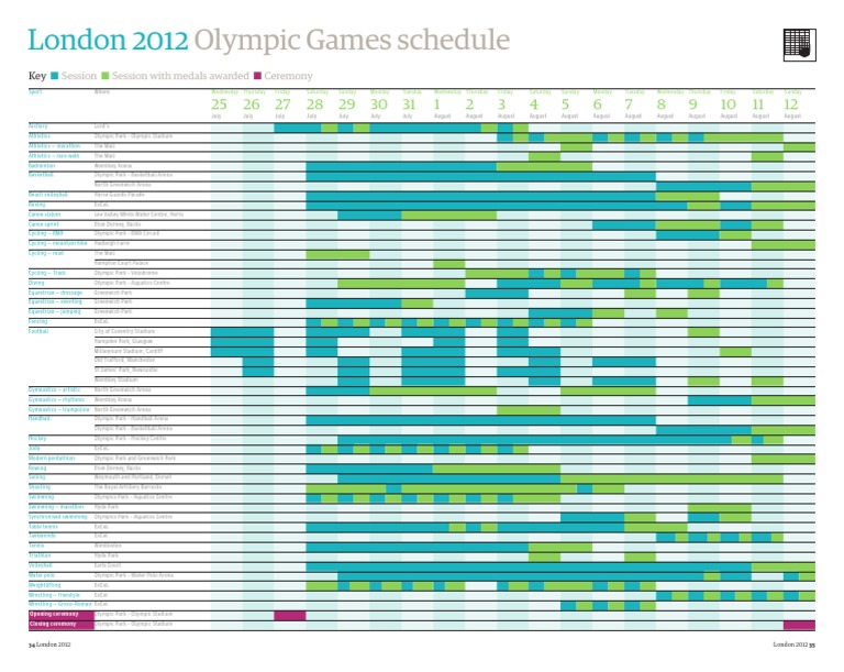 London 2012 Olympic Games Schedule | PDF | Summer Olympics | Olympic Games