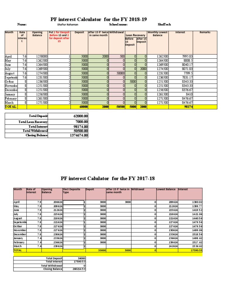 PF Interest Calculator For The FY 2018-19: 1 For Deopsit Before 2 For ...