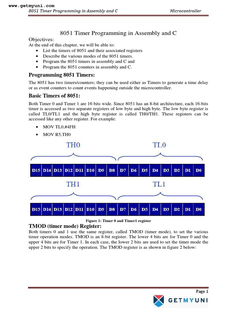 Electrical Engineering - Engineering - Microcontroller - 8051 Timer ...