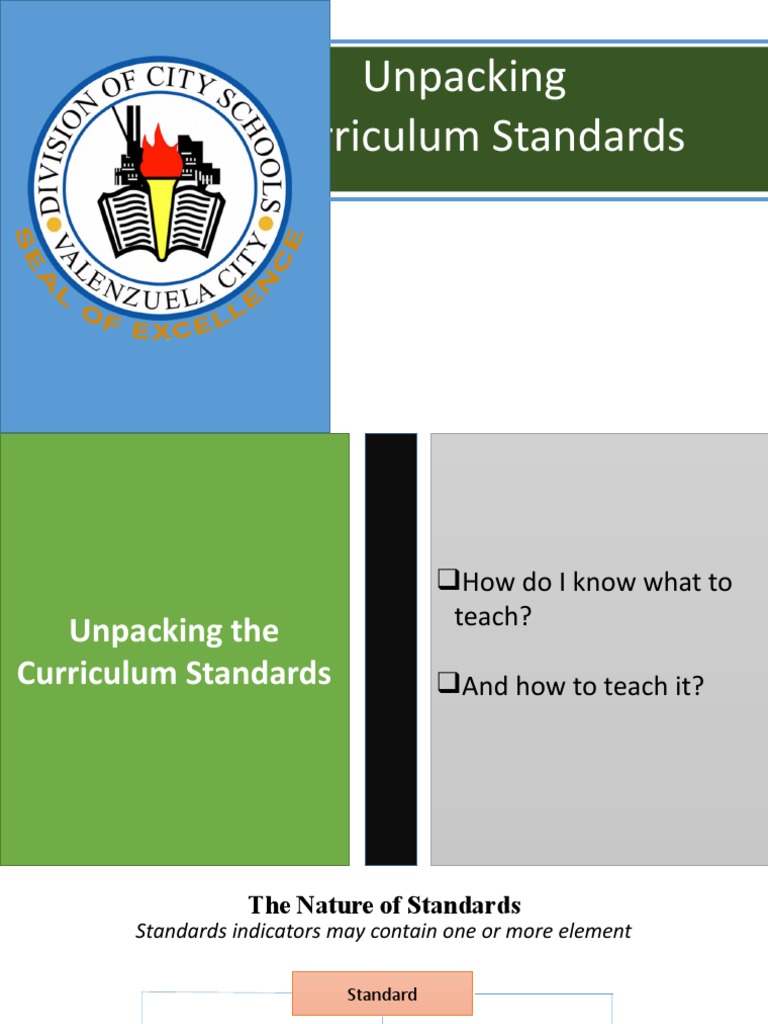 Unpacking Curriculum Standards | PDF | Memory | Mental Processes