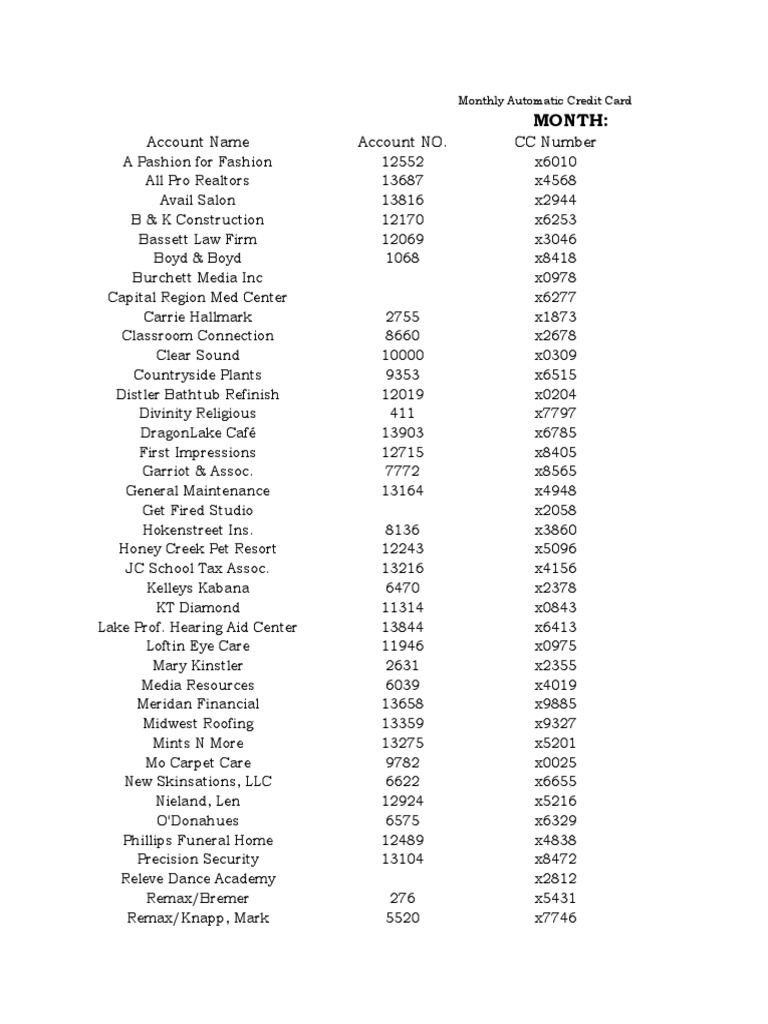 Monthly Credit Card Checklist | PDF | Economy Of The United States ...
