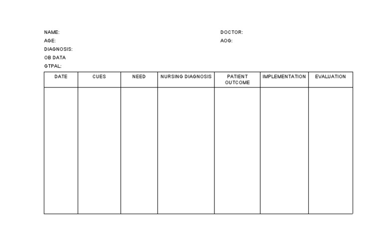 NCP Delivery Room | PDF | Science & Mathematics
