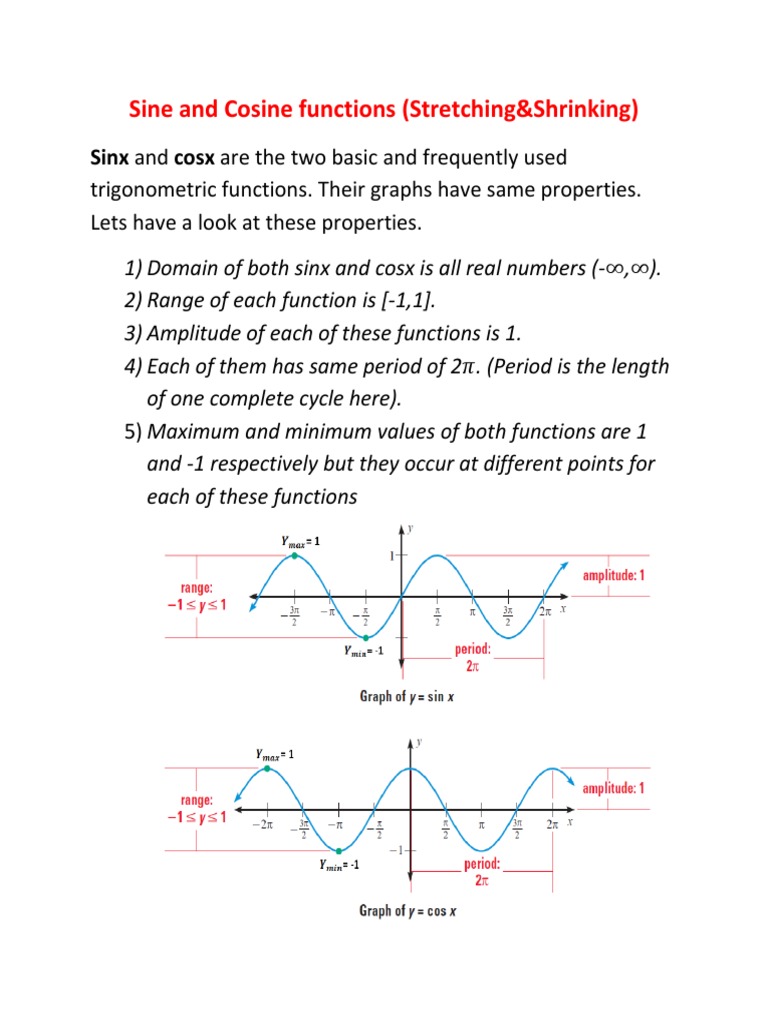 Sine and Cosine Functions (Stretching&Shrinking) : Sinx and Cosx Are ...
