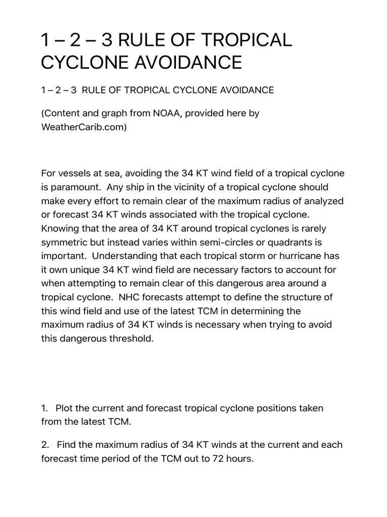 1-2-3 Rule for Tropical Cyclone Avoidance | PDF | Tropical Cyclones ...