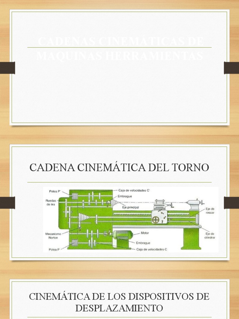 Cadena Cinematica | PDF
