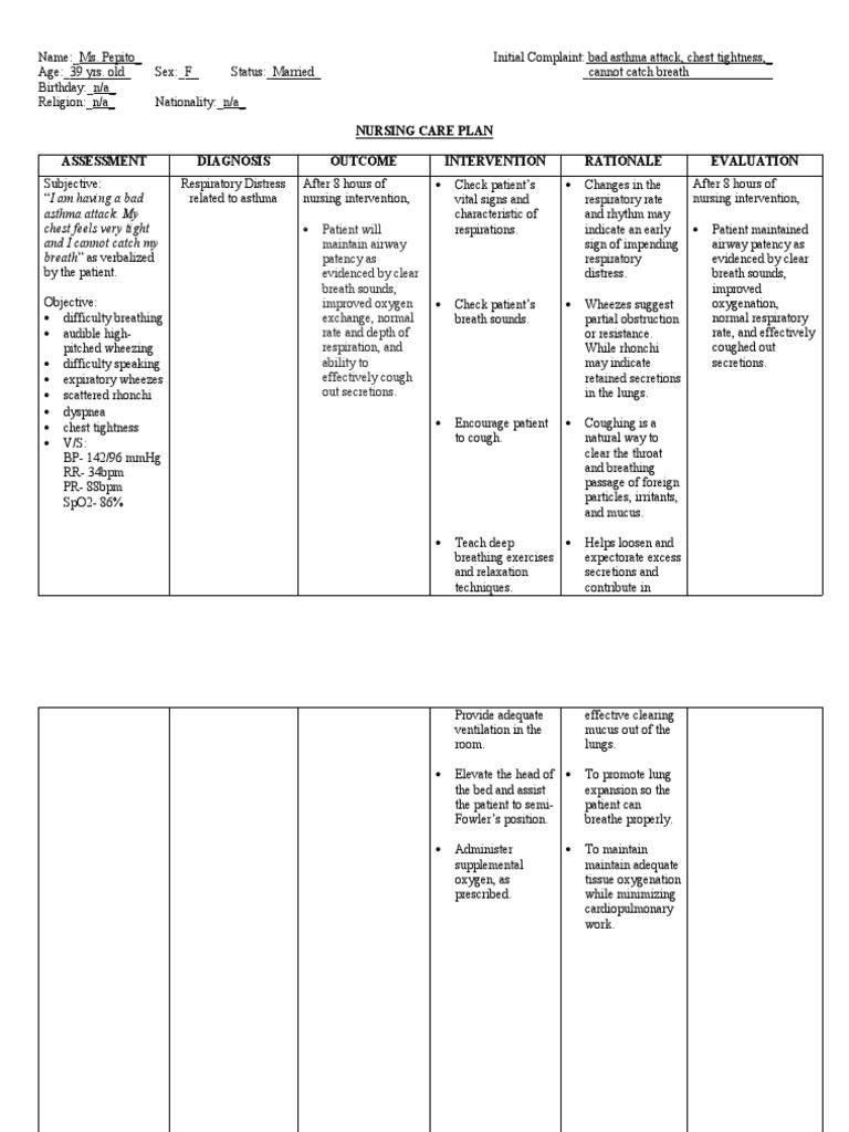 Nursing Care Plan Assessment Diagnosis Outcome Intervention Rationale ...