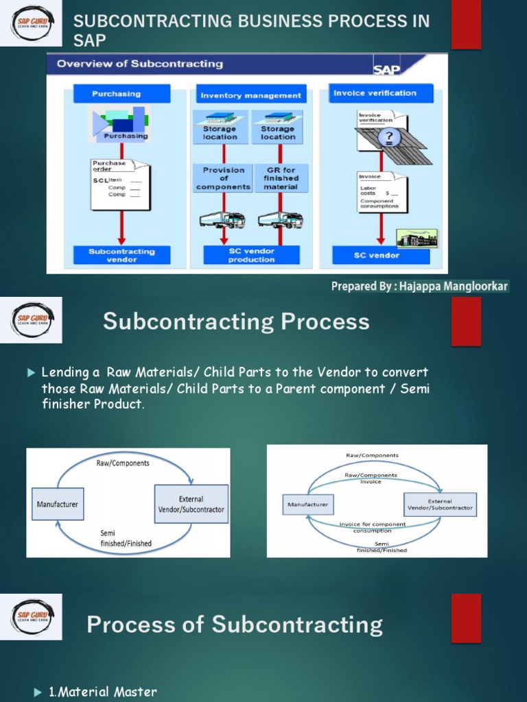 Subcontracting Business Process in Sap | Download Free PDF | Supply ...