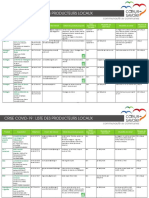 Liste des relais SCA Leclerc | PDF